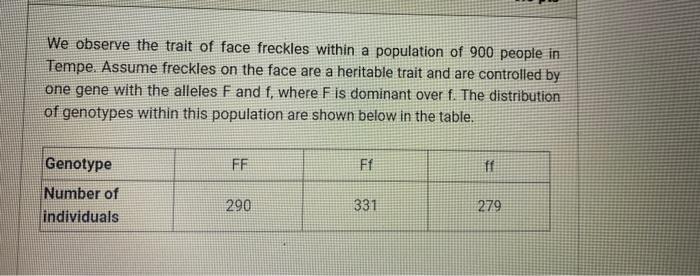 Solved We observe the trait of face freckles within a | Chegg.com