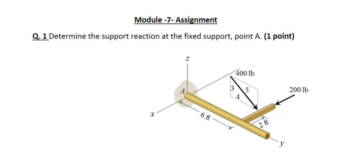Solved Module -7- ﻿AssignmentQ. 1 ﻿Determine the support | Chegg.com