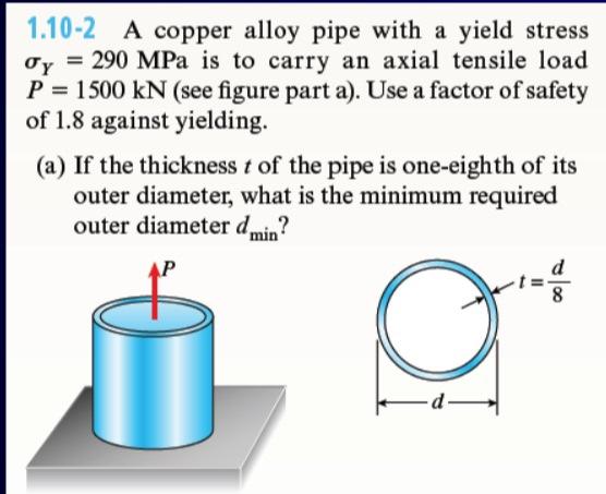 Solved 1.10-2 A copper alloy pipe with a yield stress Oy = | Chegg.com