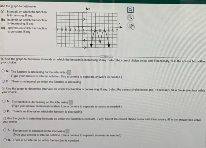 Solved a Use the graph to determine (a) Intervals on which | Chegg.com