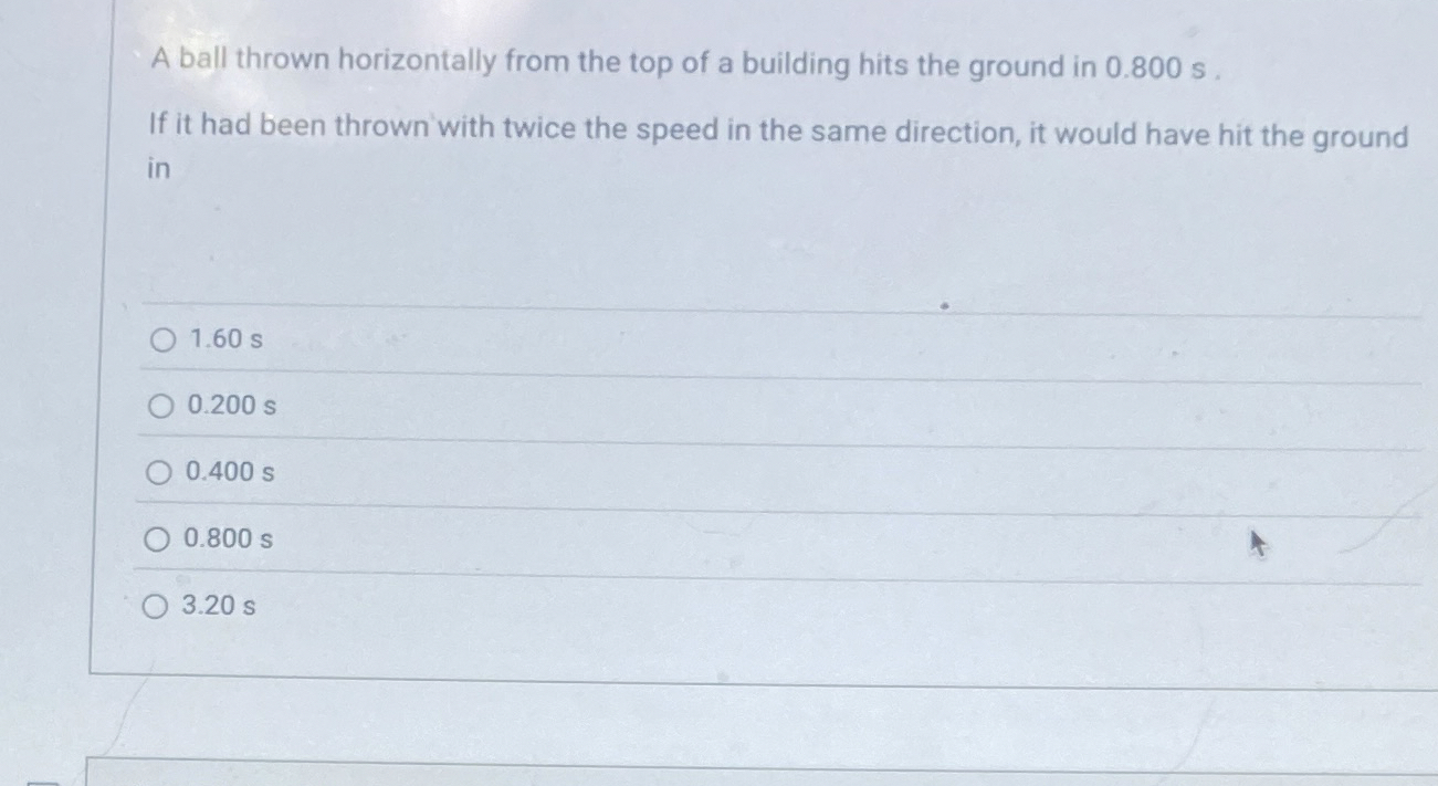 Solved A ball thrown horizontally from the top of a building | Chegg.com
