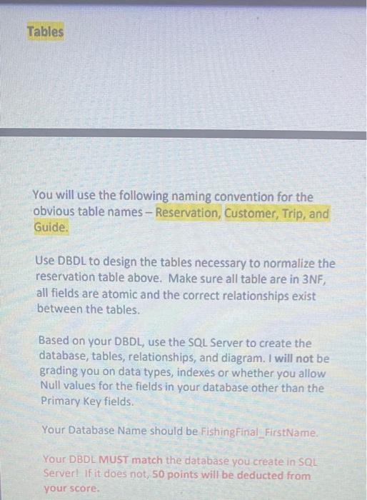 Solved i need help building this database based on the | Chegg.com
