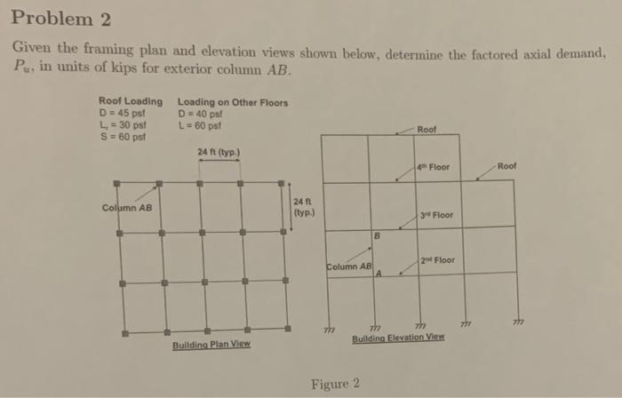 Solved Problem 2 Given the framing plan and elevation views | Chegg.com