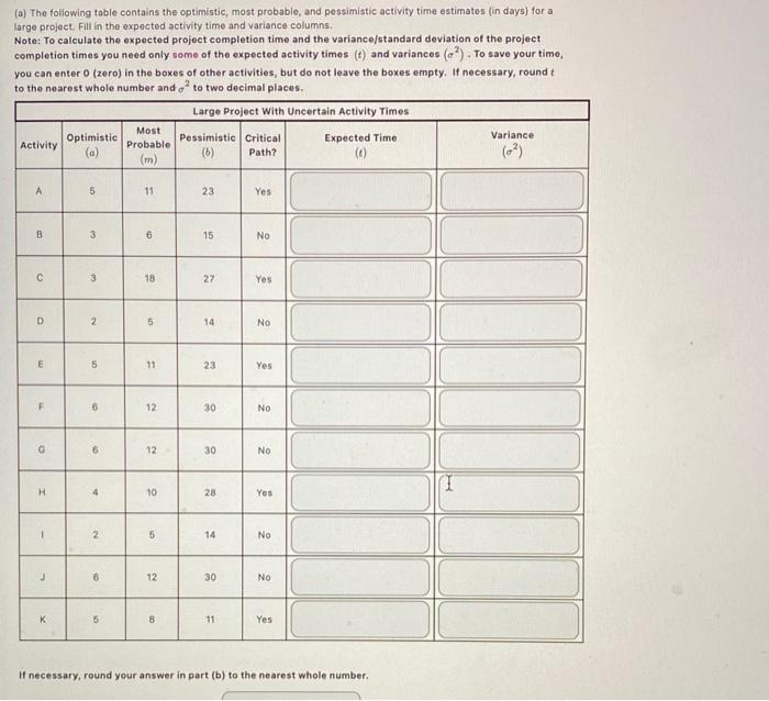 Solved (o) The following table contains the optimistic, most | Chegg.com