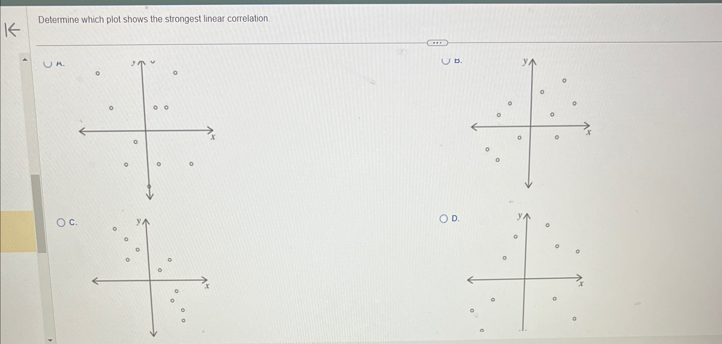 Solved Determine which plot shows the strongest linear | Chegg.com