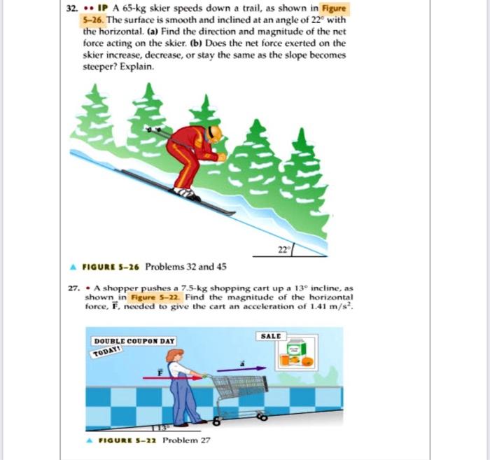 Solved 32. -. IP A 65-kg skier speeds down a trail, as shown | Chegg.com