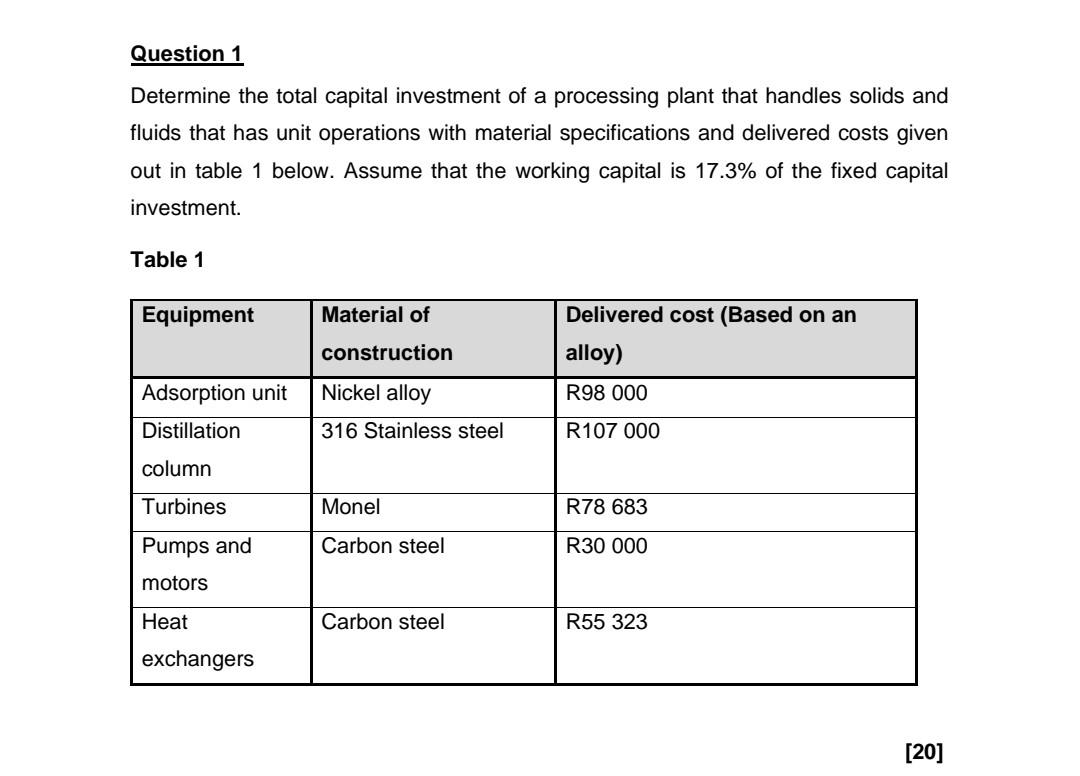 Solved Question 1 Determine the total capital investment of | Chegg.com