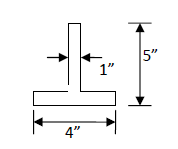 The cross section of an inverted T?shaped beam is | Chegg.com