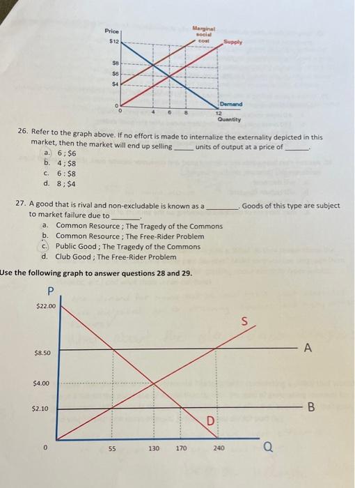 26. Refer to the graph above. If no effort is made to | Chegg.com