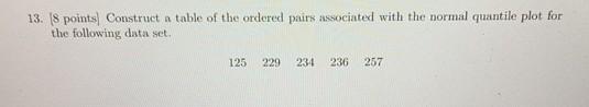 Solved ( 8 ﻿points) ﻿Construct a table of the ordered pairs | Chegg.com