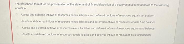 Solved The prescribed format for the presentation of the | Chegg.com