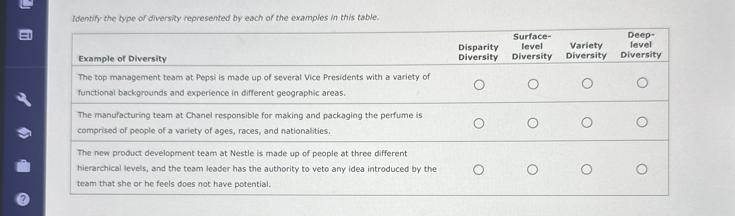 Solved Identify the type of diversity represented by each of | Chegg.com