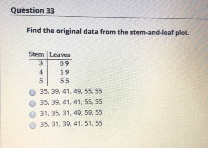 Solved Question 33 Find the original data from the | Chegg.com