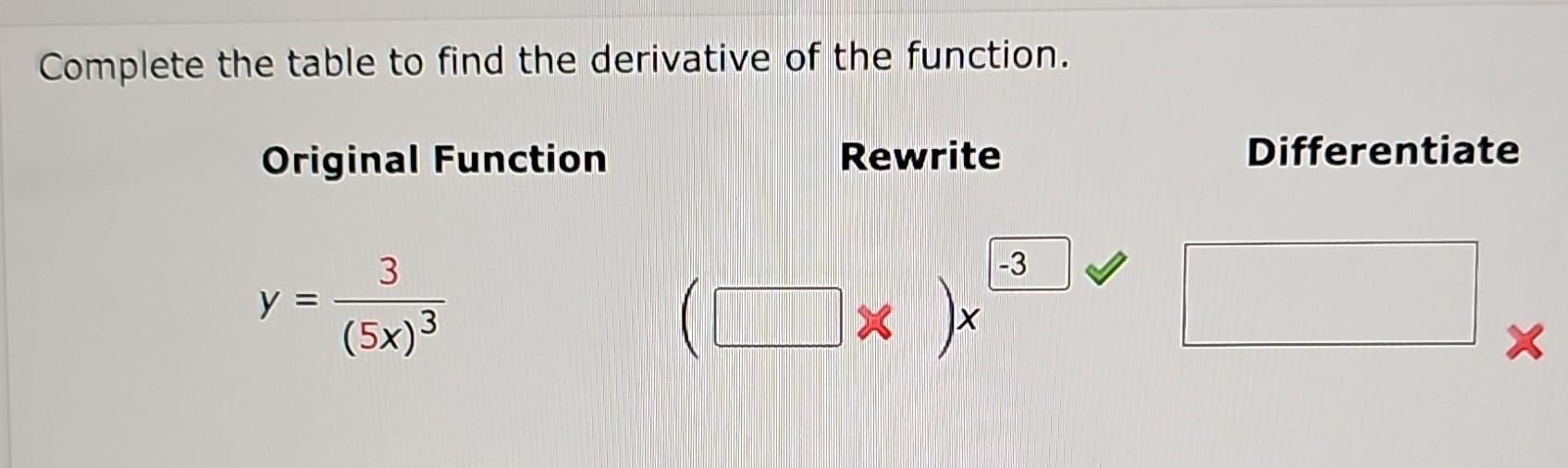 Solved Complete the table to find the derivative of the | Chegg.com