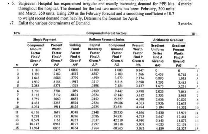 Solved Please answer all questions properly | Chegg.com
