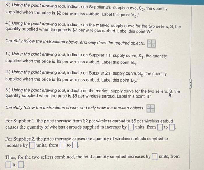 Solved 3.) Using the point drawing tool, indicate on | Chegg.com