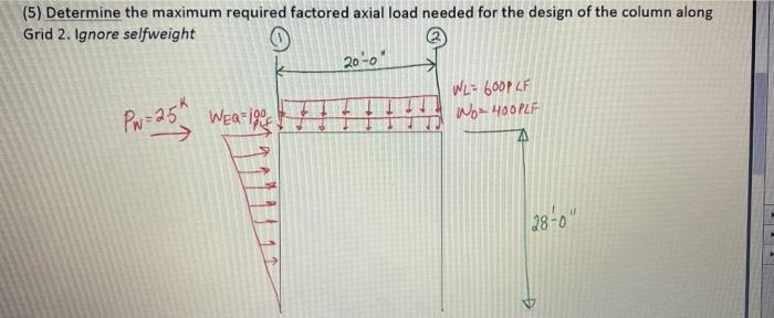 Solved (5) Determine the maximum required factored axial | Chegg.com