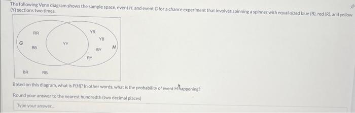 Solved The following Venn diagram shows the sample space, | Chegg.com