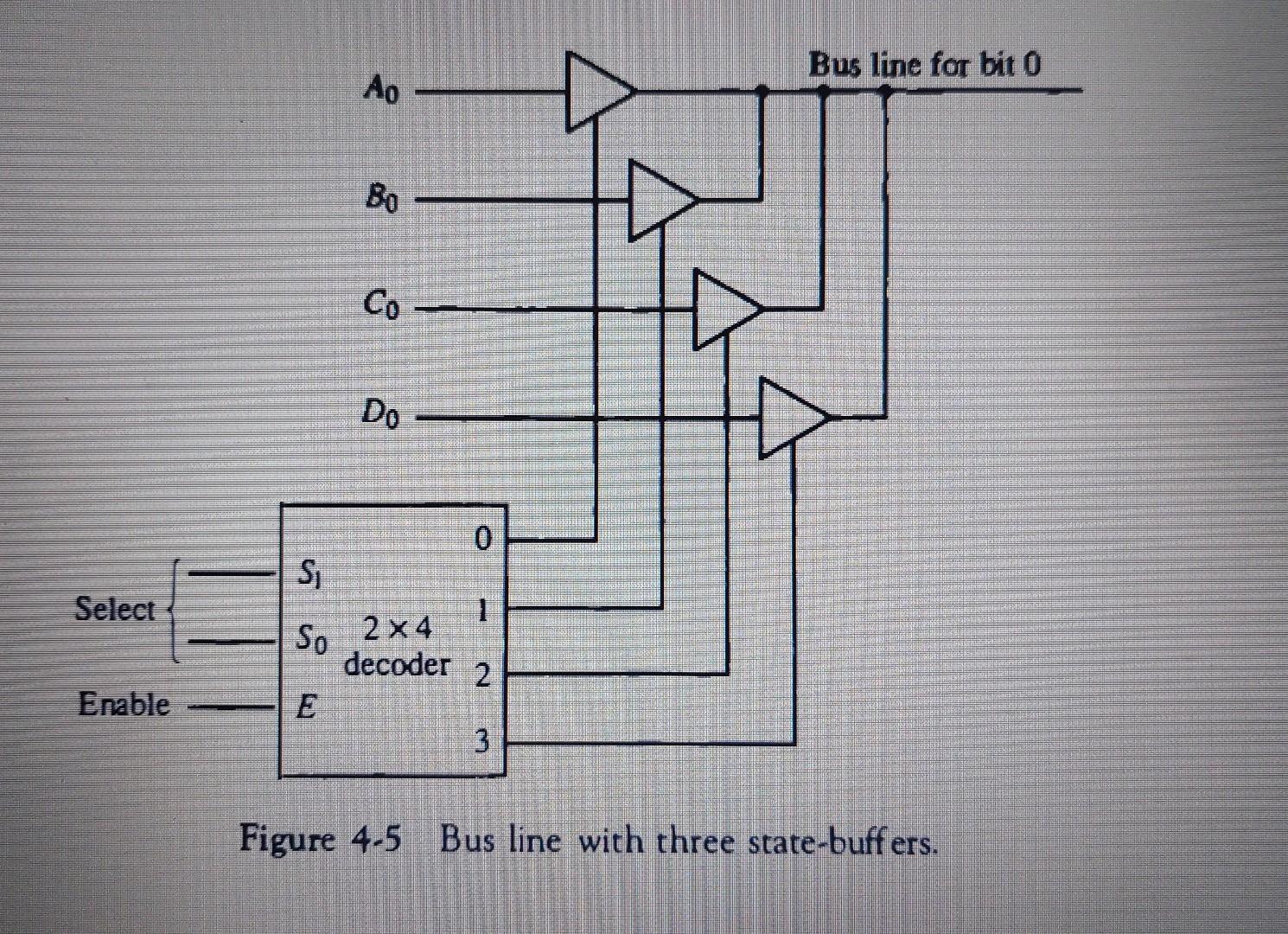 Solved a. Draw these circuits on Deeds simulator. b. Add | Chegg.com