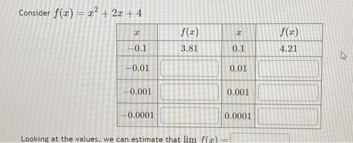 Solved Consider f(x) = x² + 2x +4 X -0.1 -0.01 -0.001 | Chegg.com