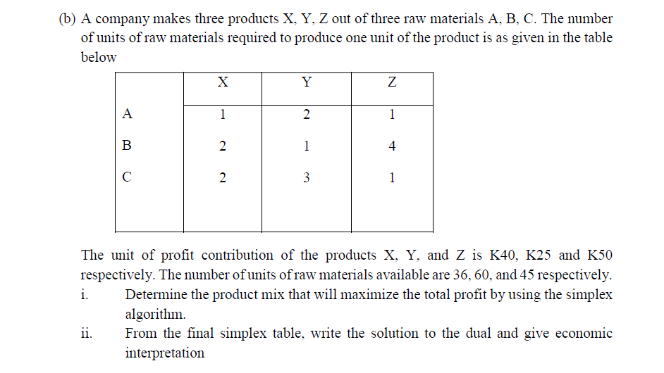 Solved (b) ﻿A company makes three products x,Y,Z ﻿out of | Chegg.com