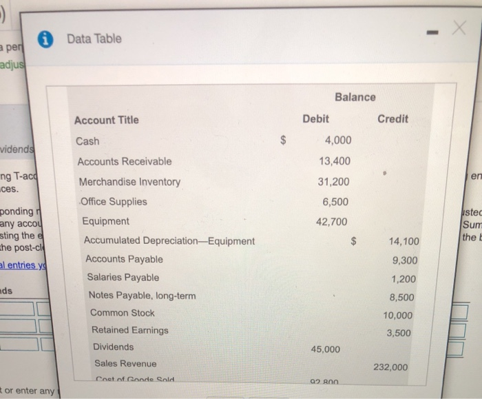 Solved Requirement 2. The following T-accounts have been set | Chegg.com Solved Requirement 2. The following T-accounts have been set | Chegg.com