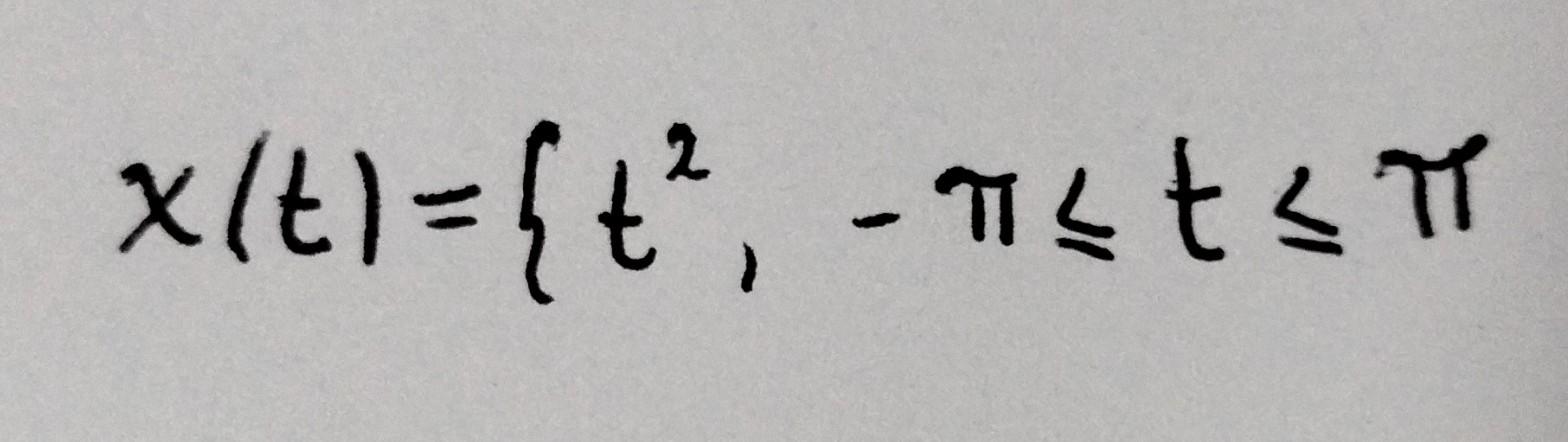 Solved x(t)={t2,−π⩽t⩽π | Chegg.com