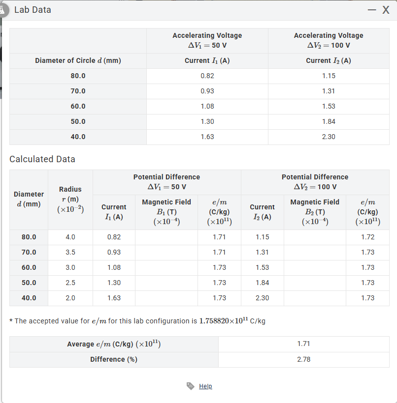Solved Calculate the magnitube of ﻿the magnetic field inside | Chegg.com