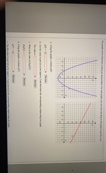 Solved The graphs of two functions f and are shown below. | Chegg.com