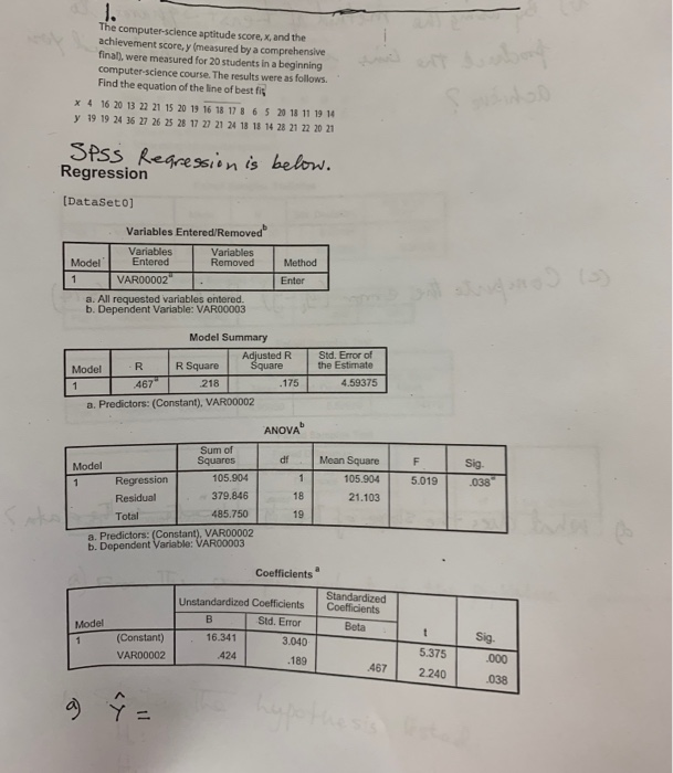 Solved The computer science aptitude score, x, and the | Chegg.com