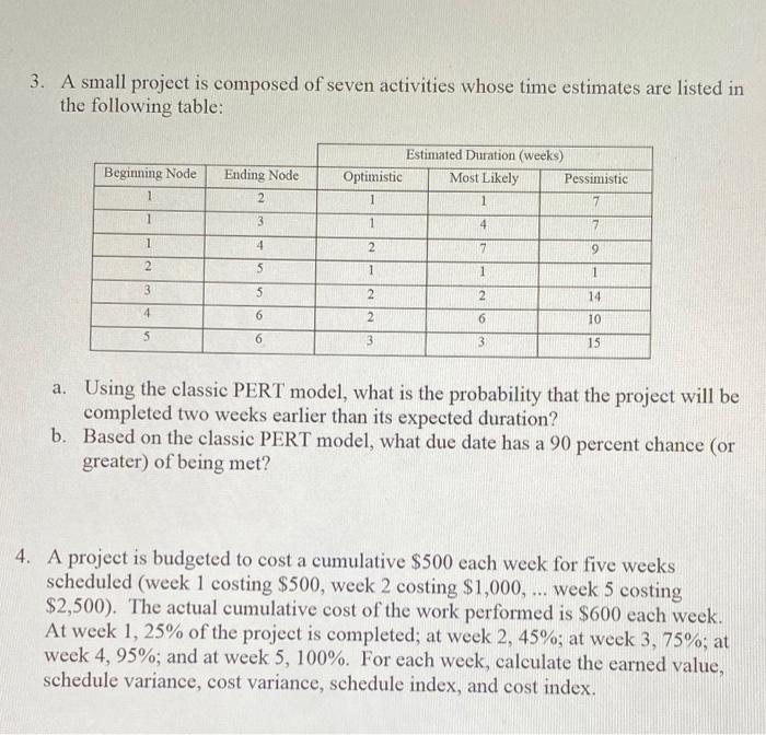 Solved 3. A small project is composed of seven activities | Chegg.com