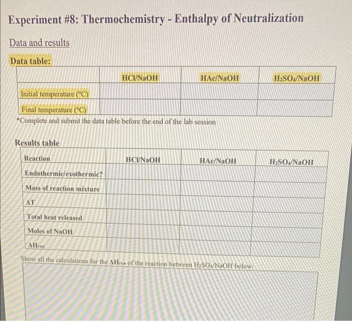 Solved Experiment #8: Thermochemistry - Enthalpy of | Chegg.com