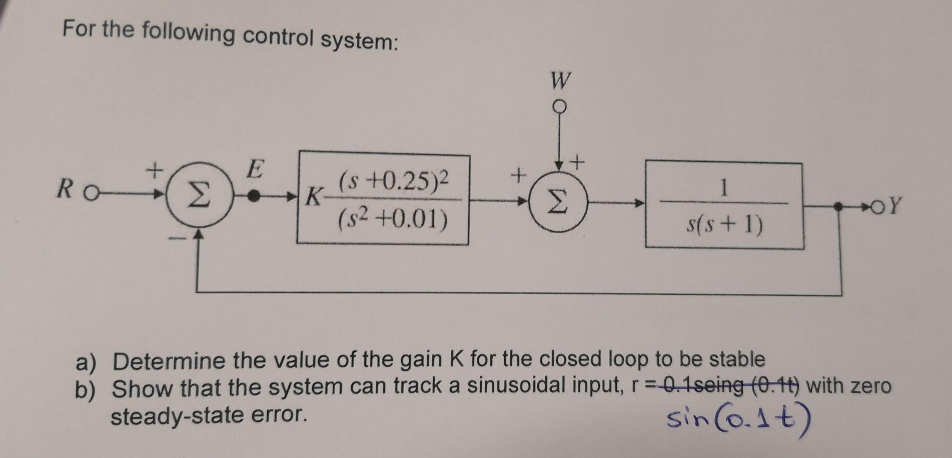 Solved For the following control system: W E RO 1 Σ (s | Chegg.com