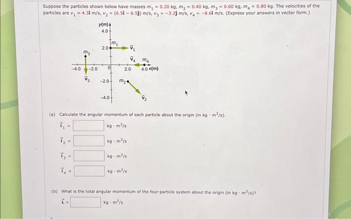 Solved Suppose the particles shown below have masses m₁ = | Chegg.com