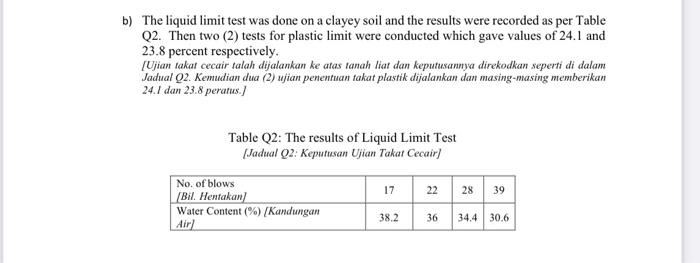 Solved b) The liquid limit test was done on a clayey soil | Chegg.com