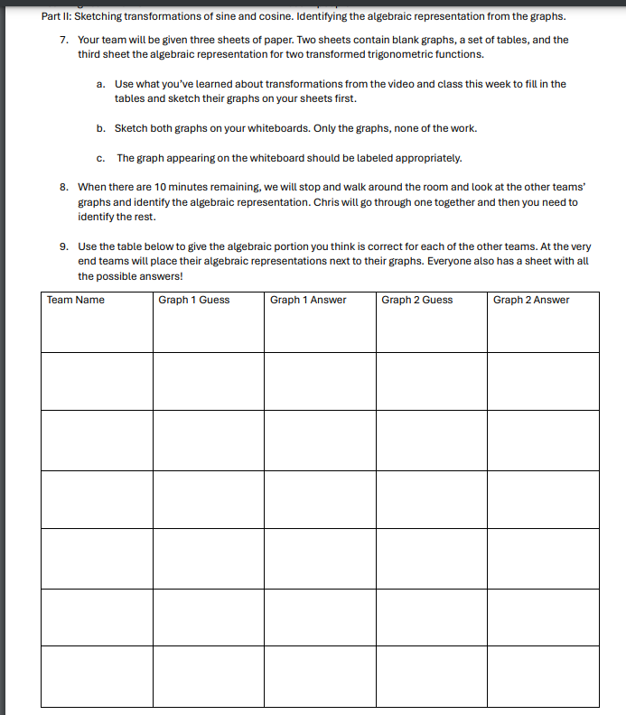 Part II: Sketching transformations of sine and | Chegg.com