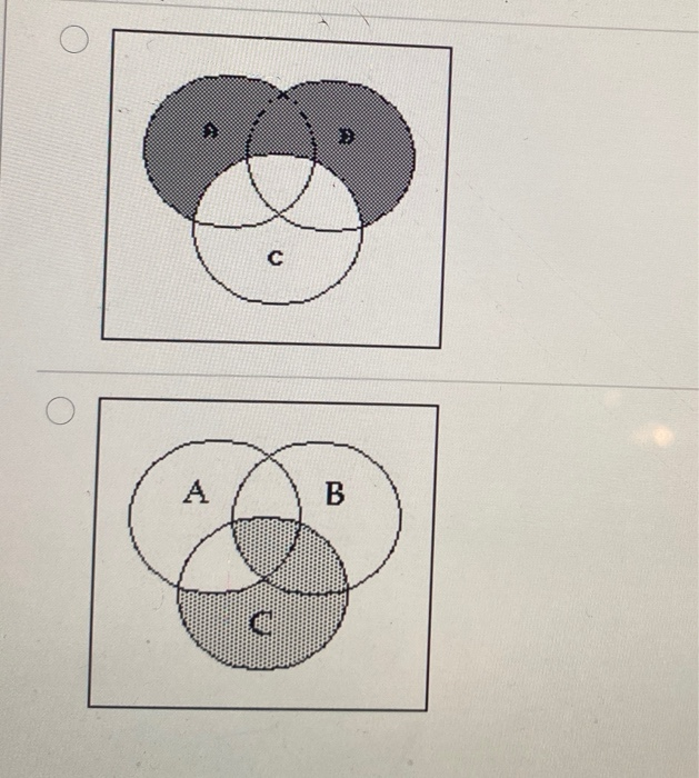 Solved Shade the regions representing the set. C'n(AUB) с >> | Chegg.com