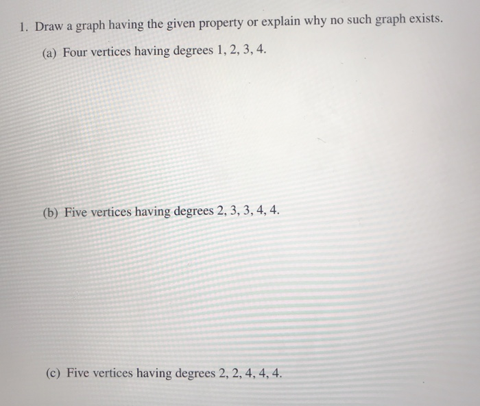 Solved 1. Draw a graph having the given property or explain | Chegg.com