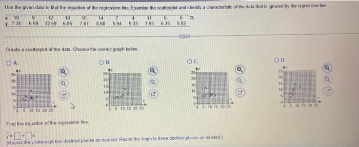 Solved Create a scatterplot of the data. Choose the cnitect | Chegg.com