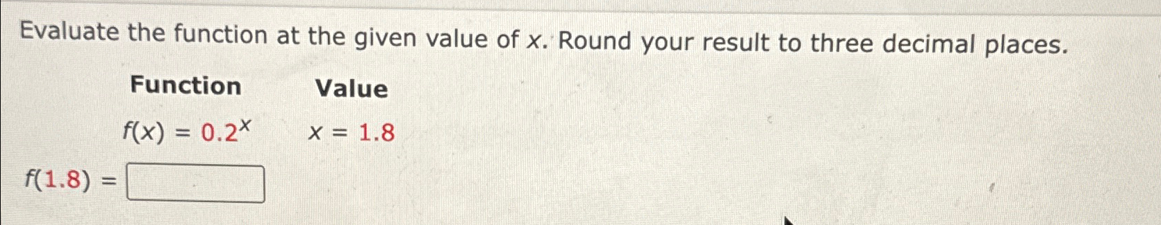 Solved Evaluate the function at the given value of x. ﻿Round | Chegg.com