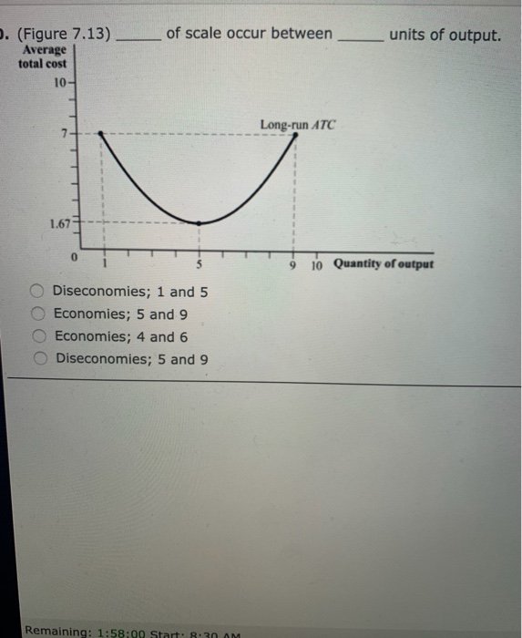 Solved of scale occur between units of output. . (Figure | Chegg.com