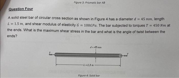 Solved Figure 3: Prismatic bar AB Question Four A solid | Chegg.com