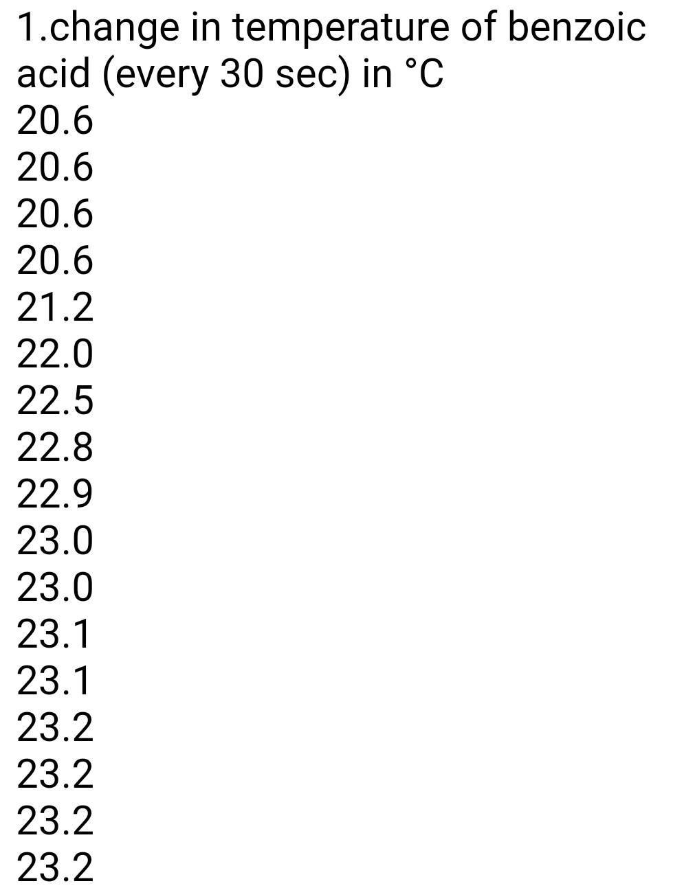 Solved For each run: a)plot temperature versus time using an | Chegg.com
