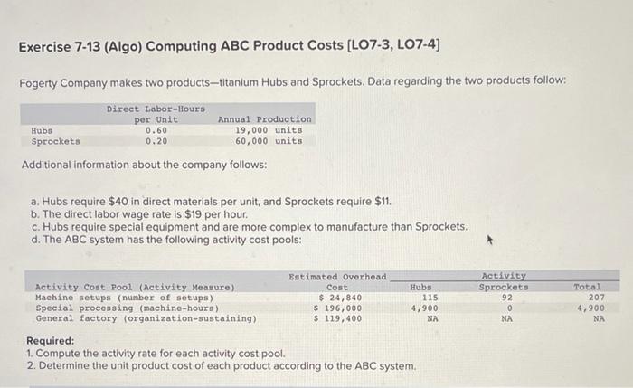 Solved Exercise 7-13 (Algo) Computing ABC Product Costs | Chegg.com
