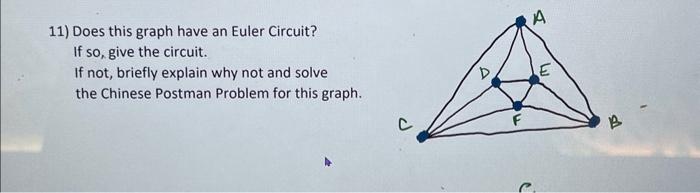 Solved does this graph have an Euler circuit ? if so give | Chegg.com