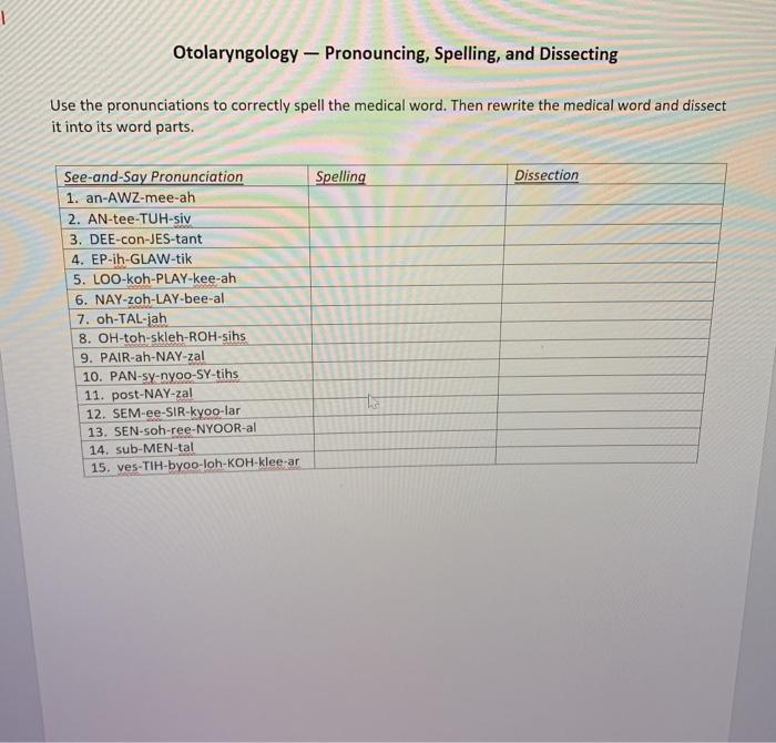Solved Otolaryngology - Pronouncing, Spelling, and | Chegg.com
