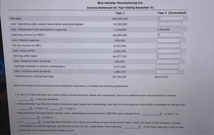 Solved The income statement, also known as the profit and | Chegg.com