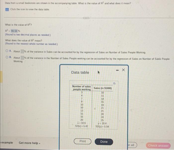 Solved Data from a small bookstore are shown in the | Chegg.com