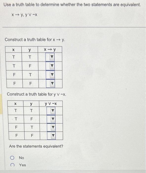 Solved Use a truth table to determine whether the two | Chegg.com