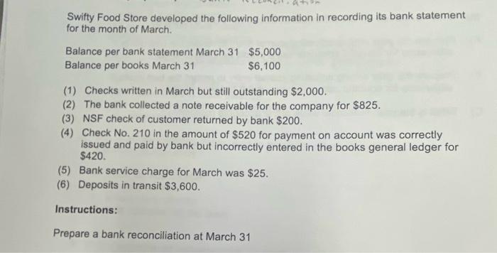 Solved Swifty Food Store developed the following information | Chegg.com